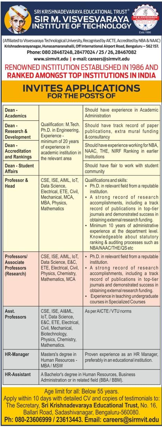 Sir M Visvesvaraya Institute Of Technology – Approved by AICTE ...