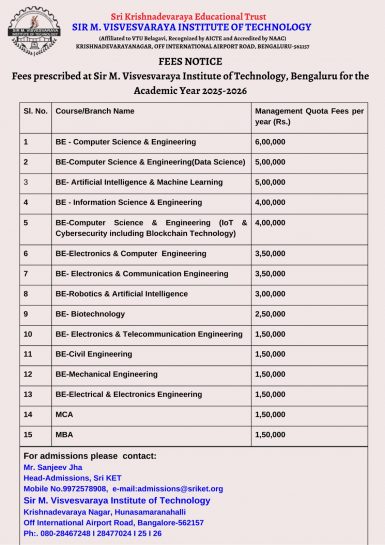 Fees Structure 2025-26 – Sir M Visvesvaraya Institute Of Technology